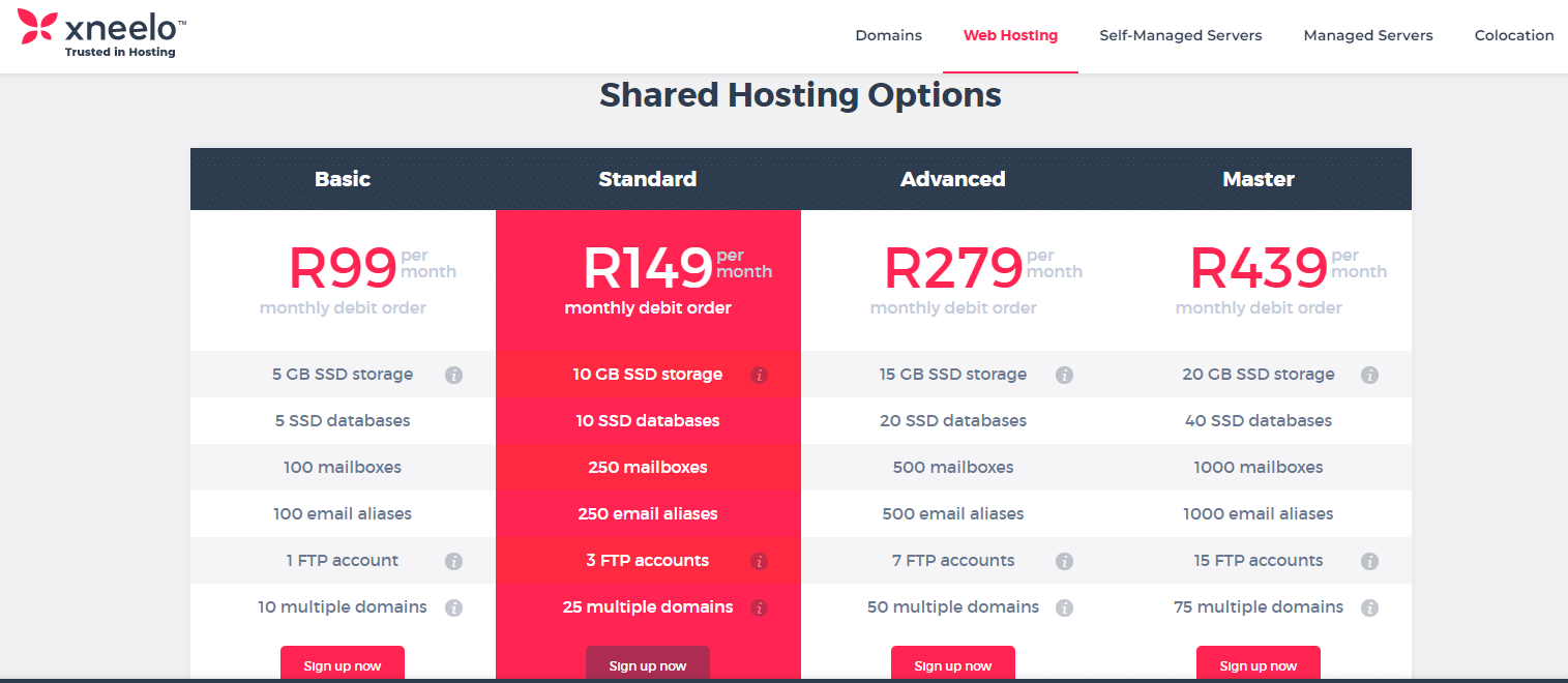 Learn More About Xneelo Hosting Packages (Features and Prices)